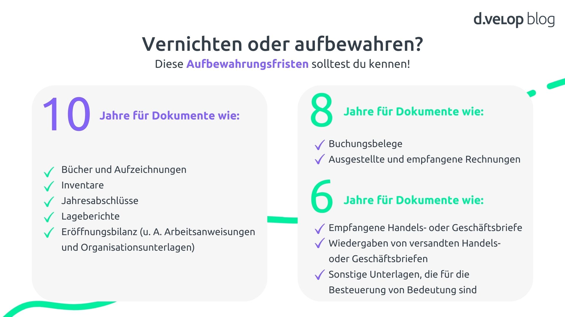 Revisionssichere Archivierung: Gesetzliche Vorgaben meistern und die Effizienz steigern | d ...