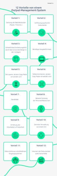 Output Management – Definition, Aufgaben & Vorteile