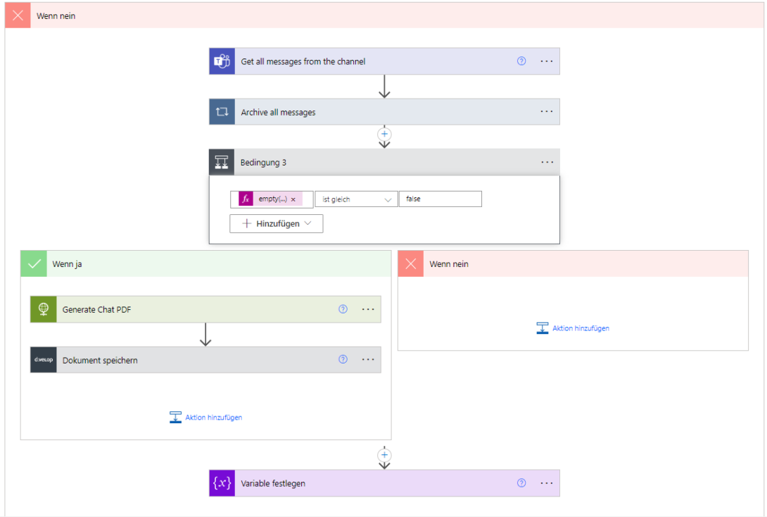 Softwareintegration: Geschäftsprozesse transformieren mit der d.velop ... Softwareintegration: Geschäftsprozesse transformieren mit der d.velop ...